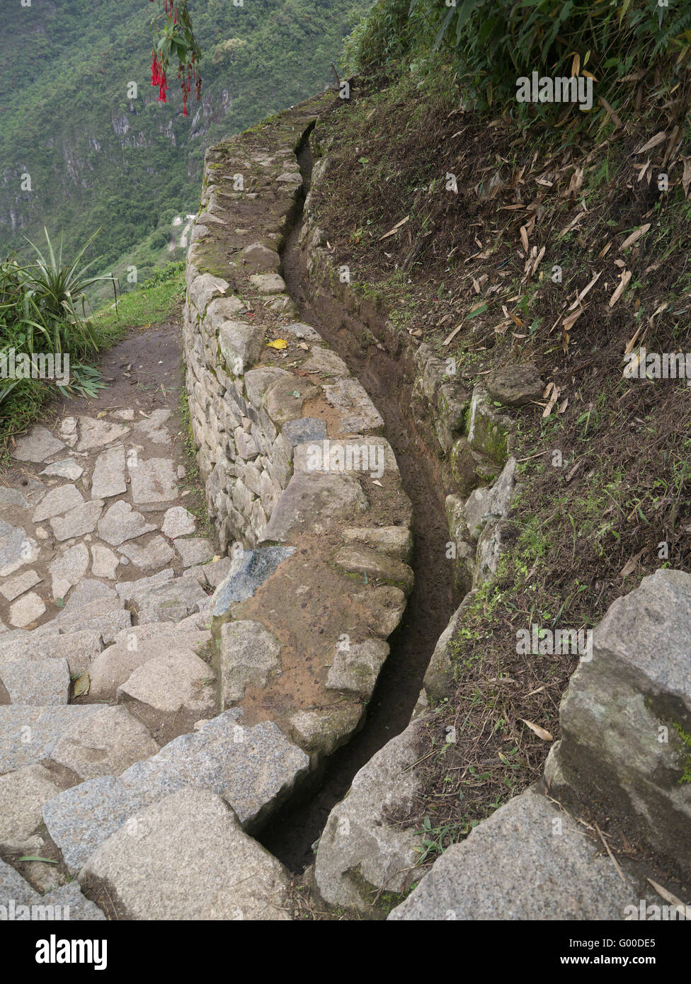 Inca irrigation hi-res stock photography and images - Alamy