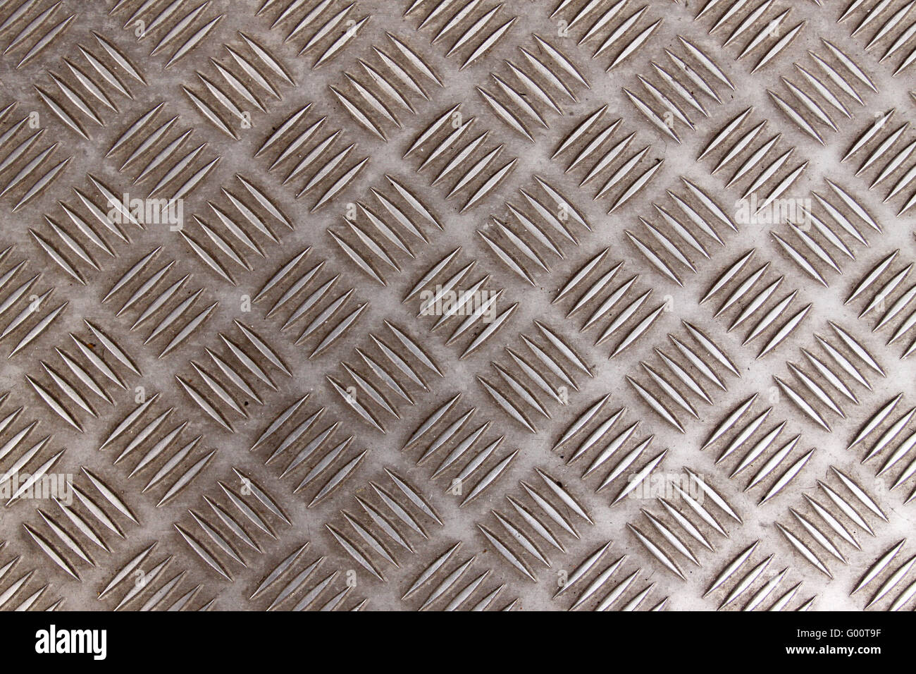 Metal Plate Background Stock Photo - Alamy