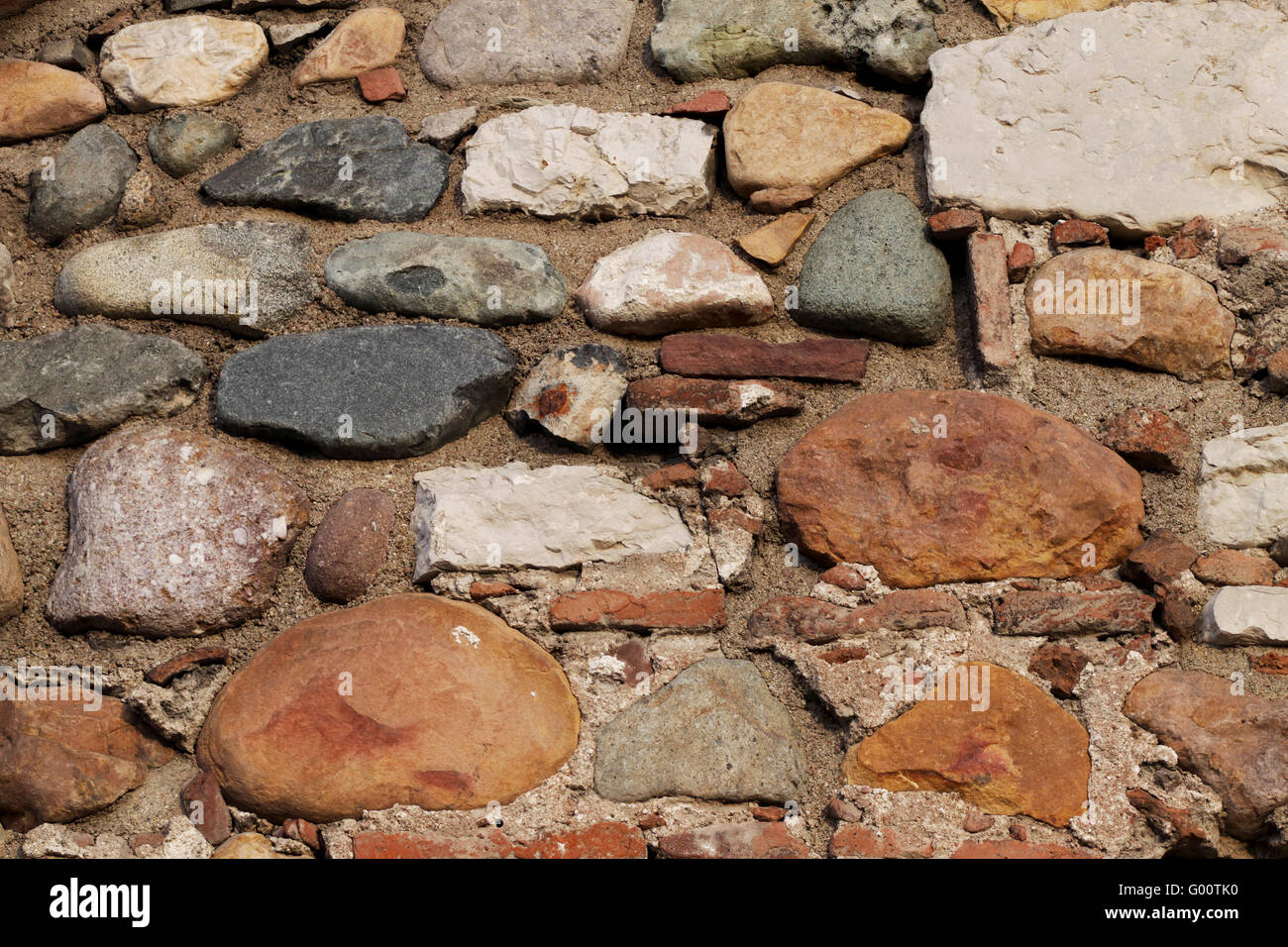 Stone wall cladding stacked hi-res stock photography and images - Alamy