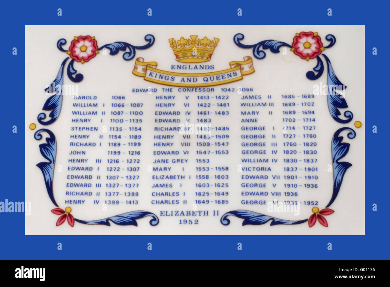 HM Queen Elizabeth II commemorative plate with official coat of arms ...