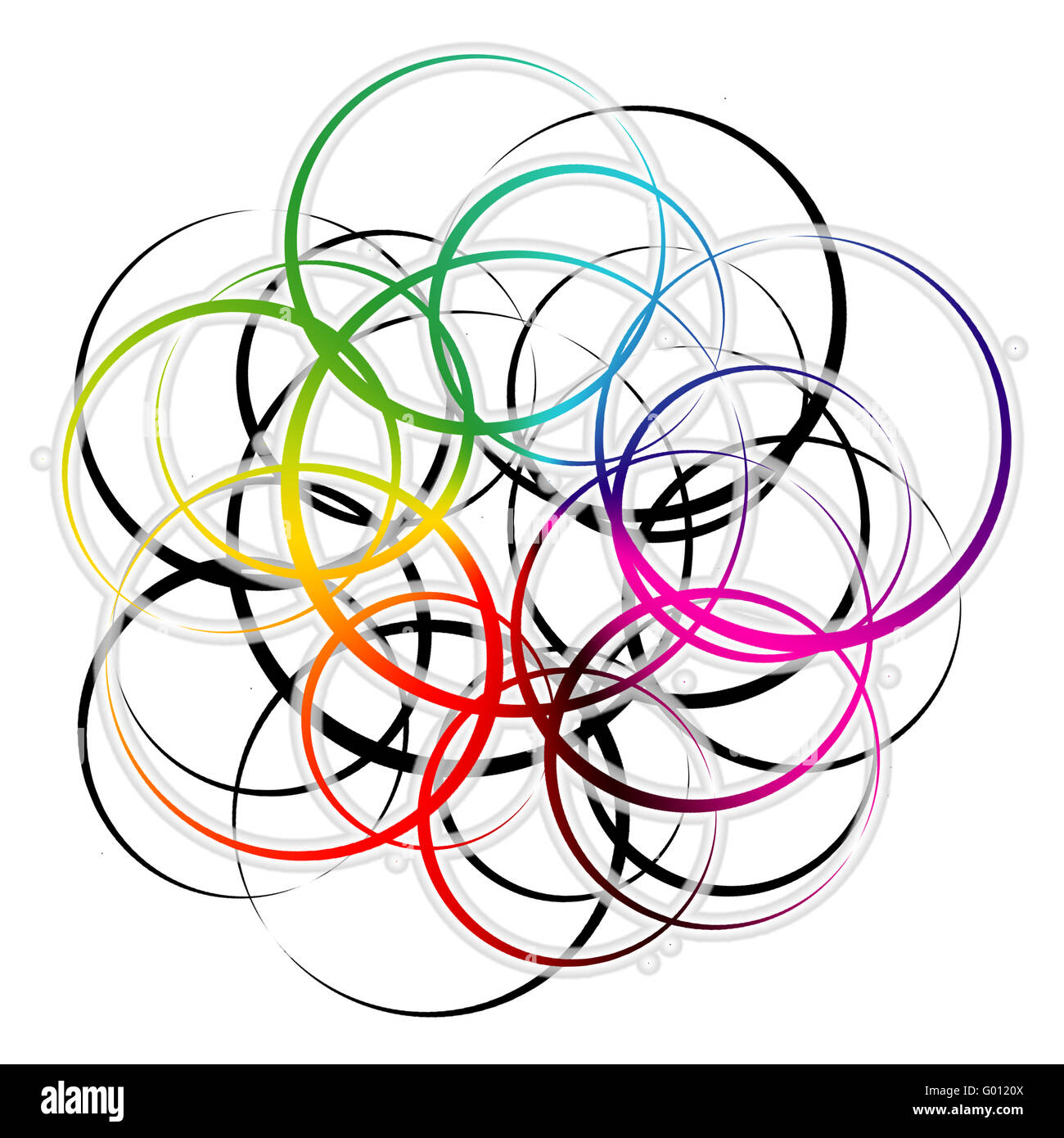 Chaos rings hi-res stock photography and images - Alamy