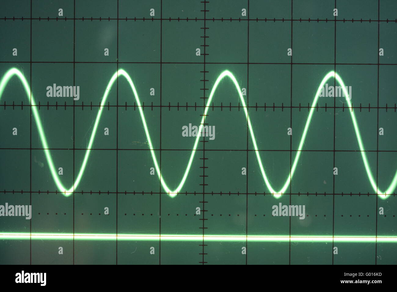 Sine wave hi-res stock photography and images - Alamy