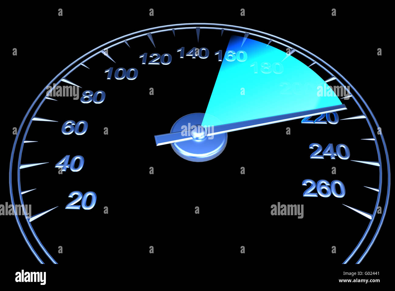 Measuring speed of light hi-res stock photography and images - Alamy