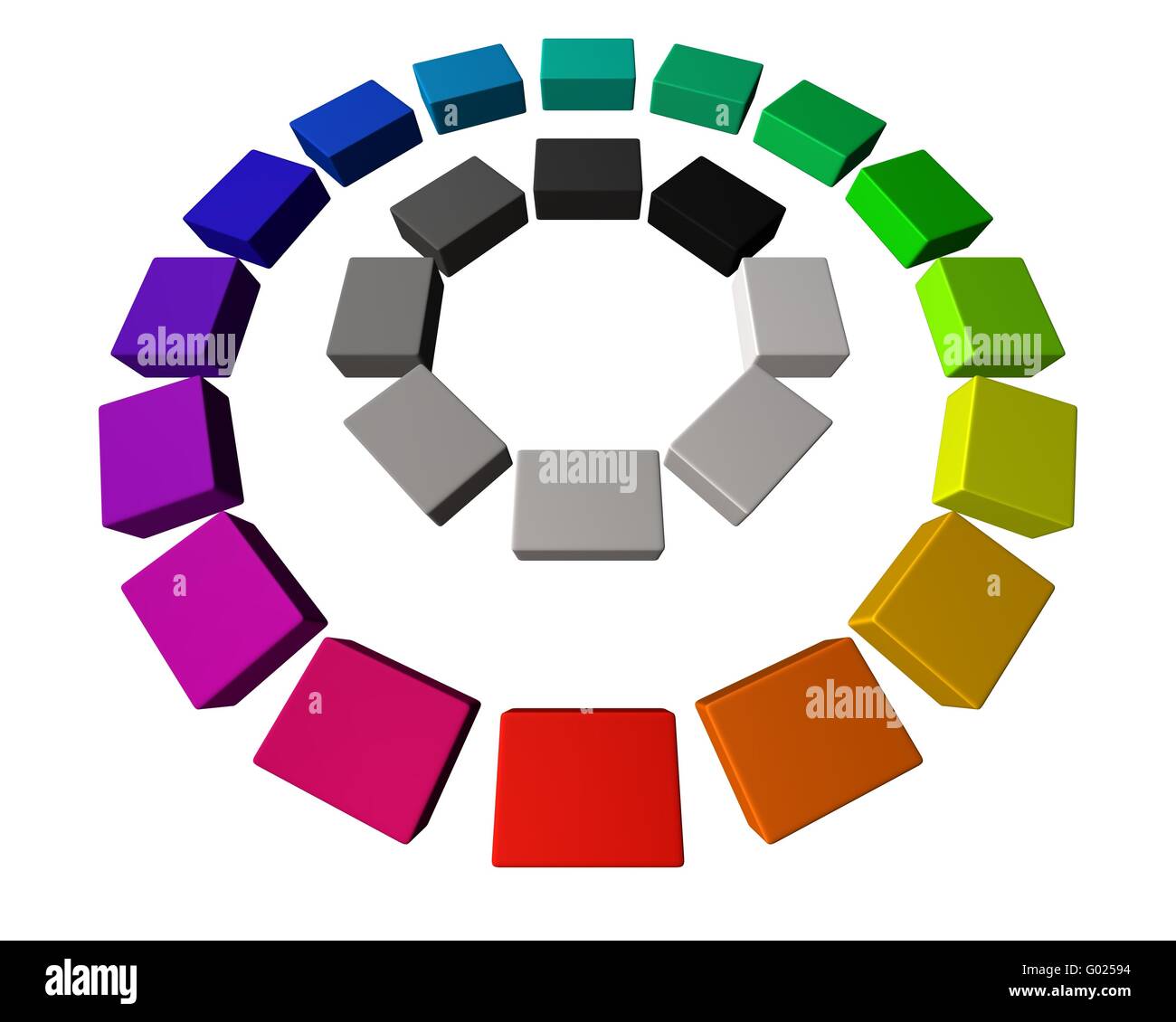 Colour wheel hi-res stock photography and images - Alamy