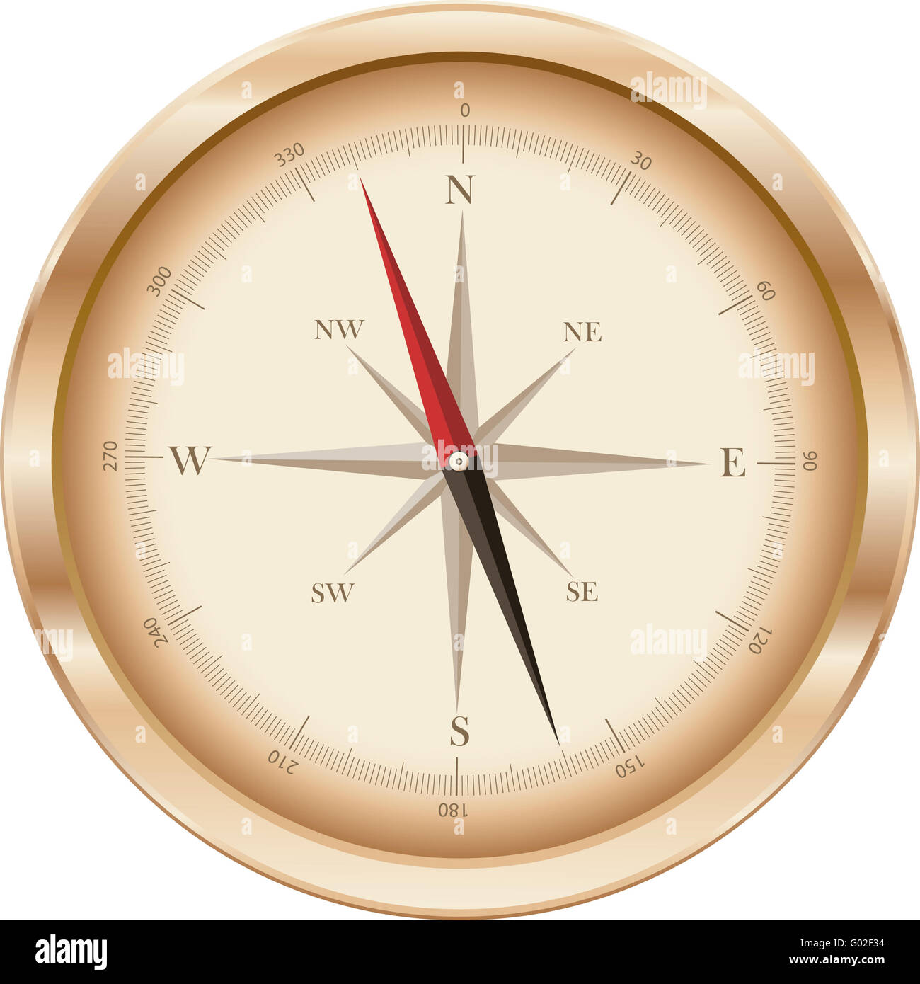 the vector compass in gold colors on white background Stock Photo - Alamy