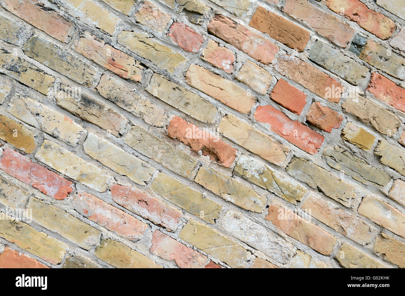 Brick wall facade on building Stock Photo - Alamy