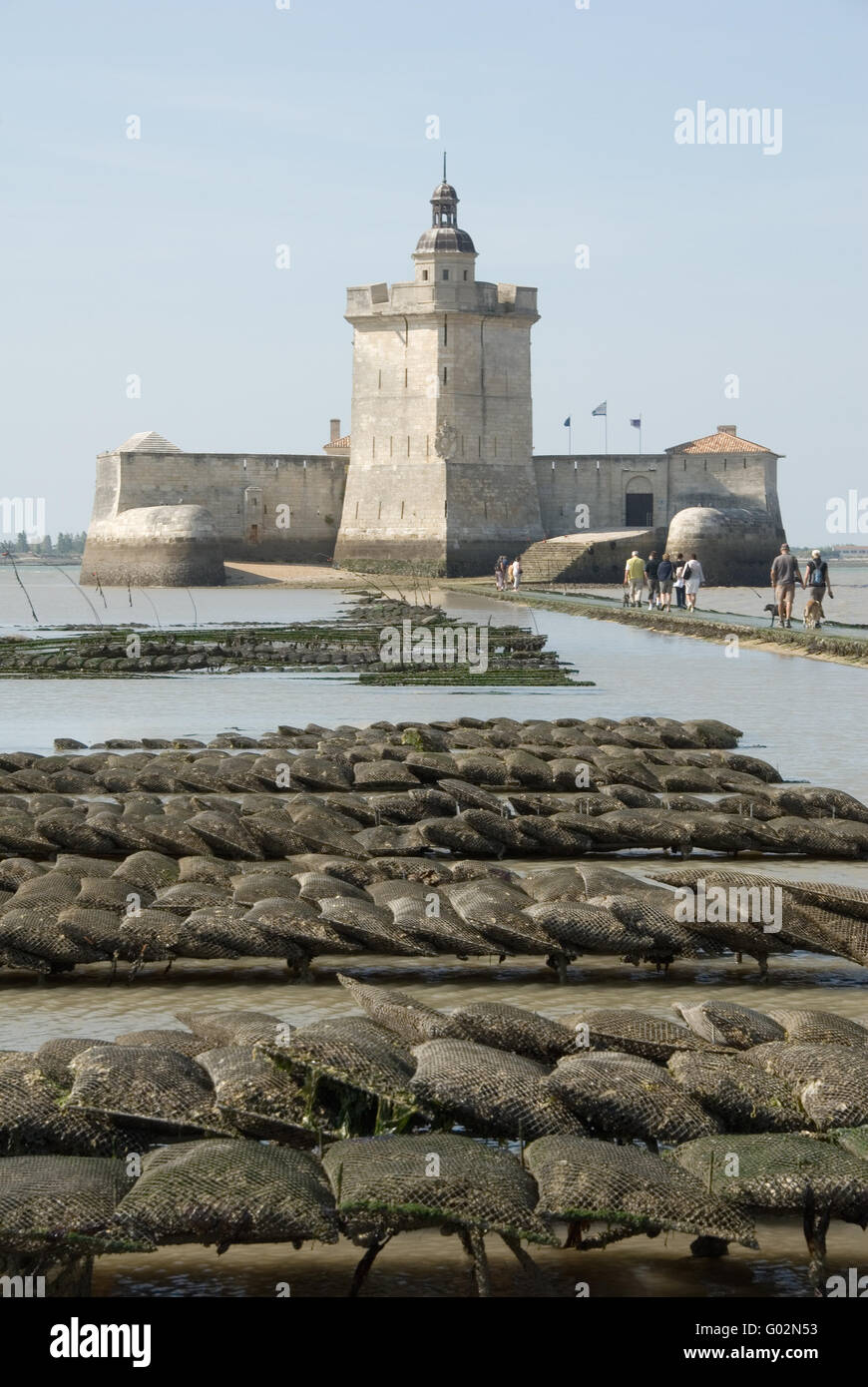 Festung europa hi-res stock photography and images - Alamy