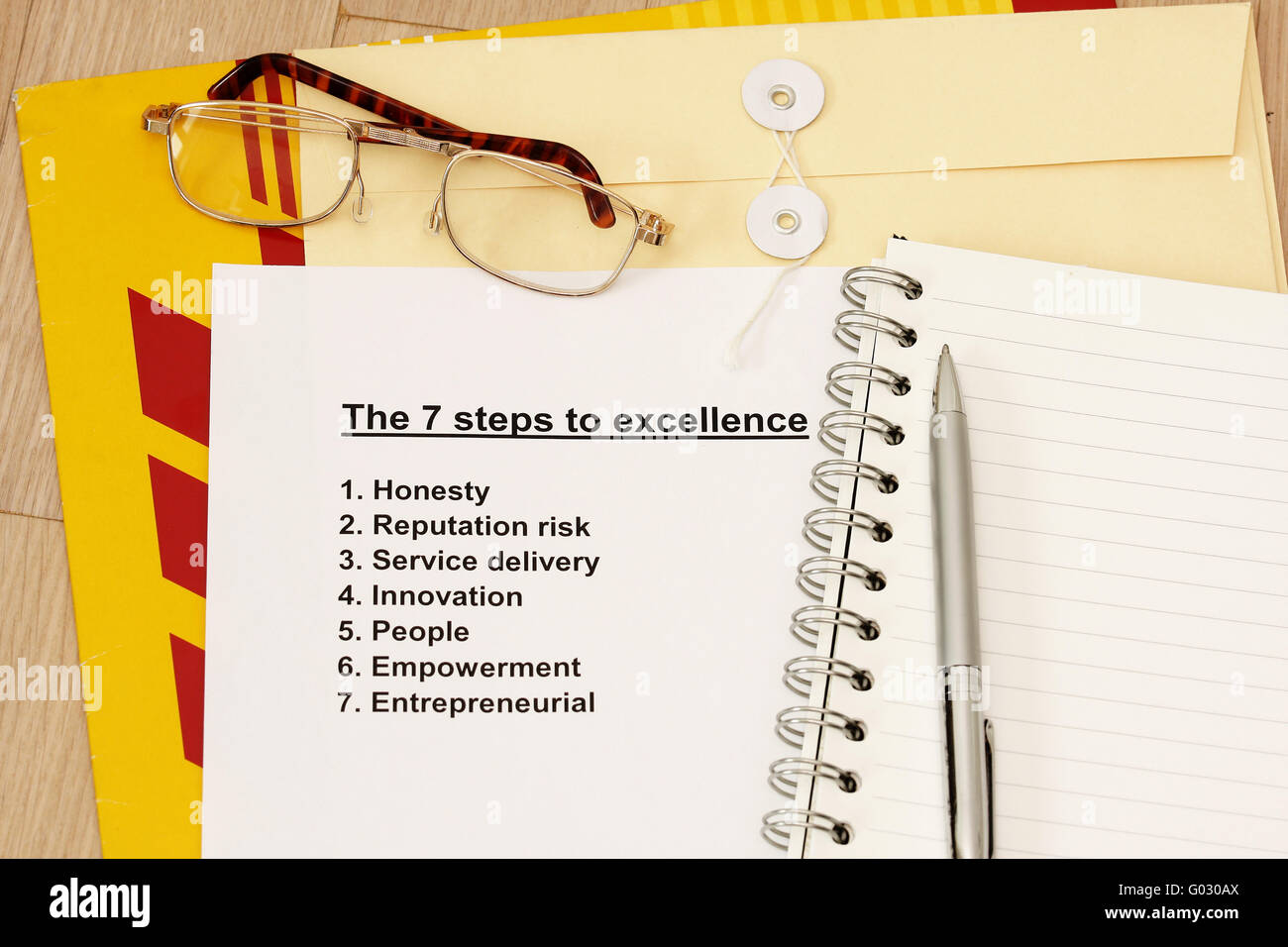 Seven steps hi-res stock photography and images - Alamy