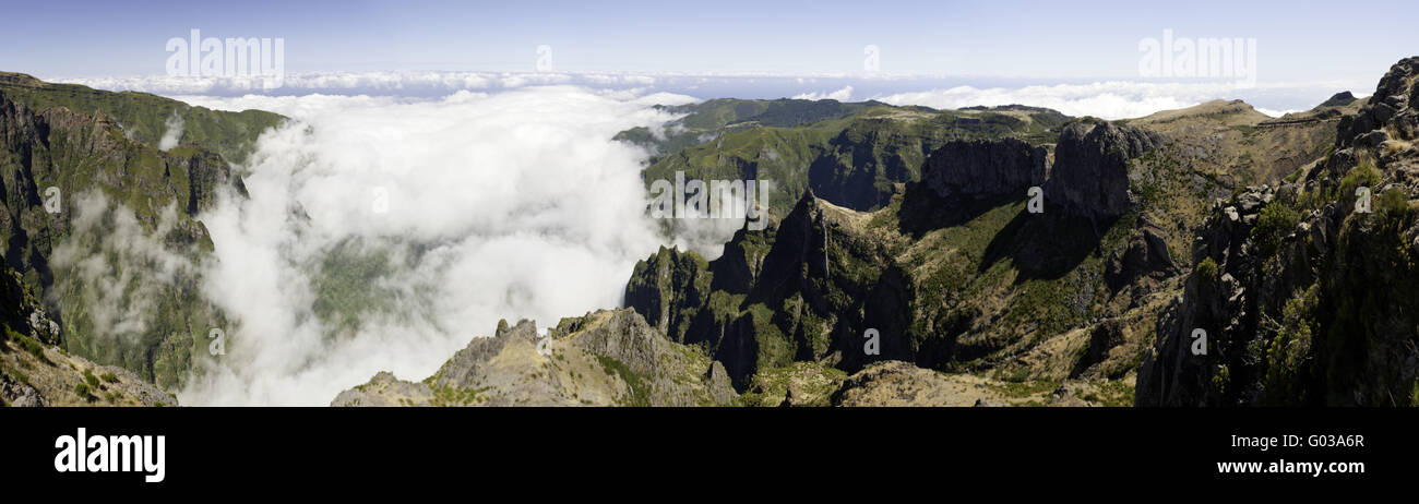 Impressive clouds panorama Stock Photo - Alamy