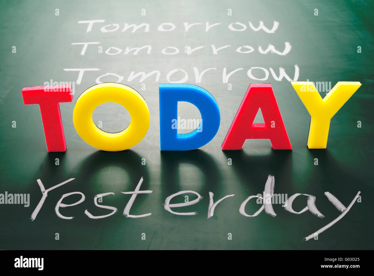 Today, yesterday, and tomorrow words on blackboard Stock Photo - Alamy