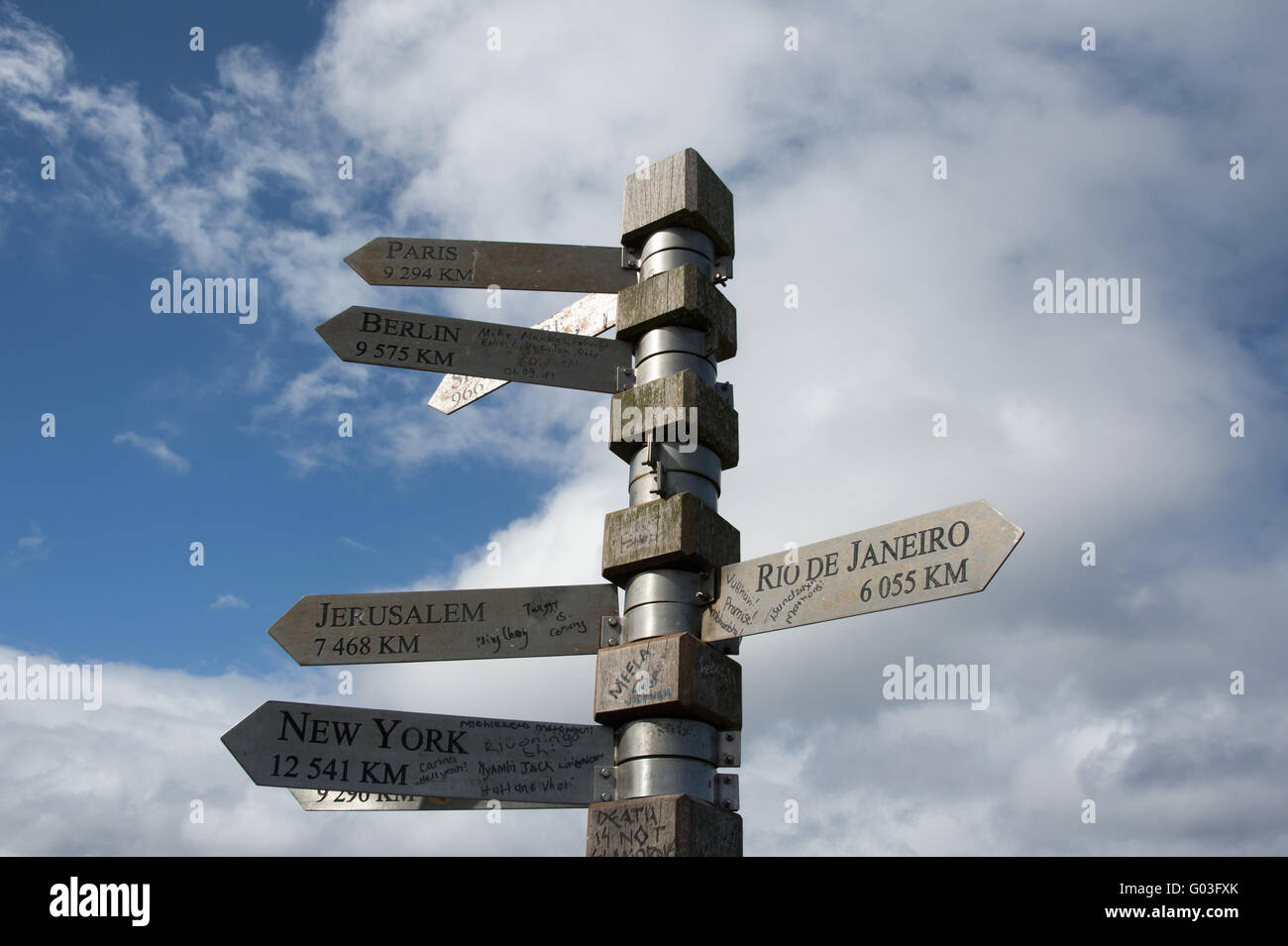 Guidepost hi-res stock photography and images - Alamy