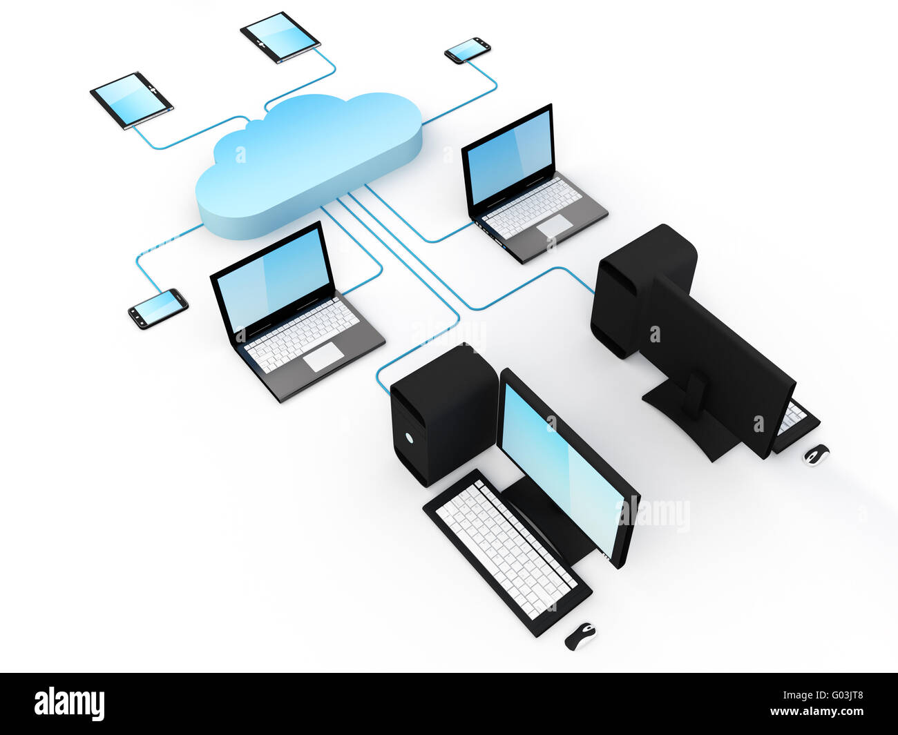 Cloud Computing Concept Stock Photo - Alamy