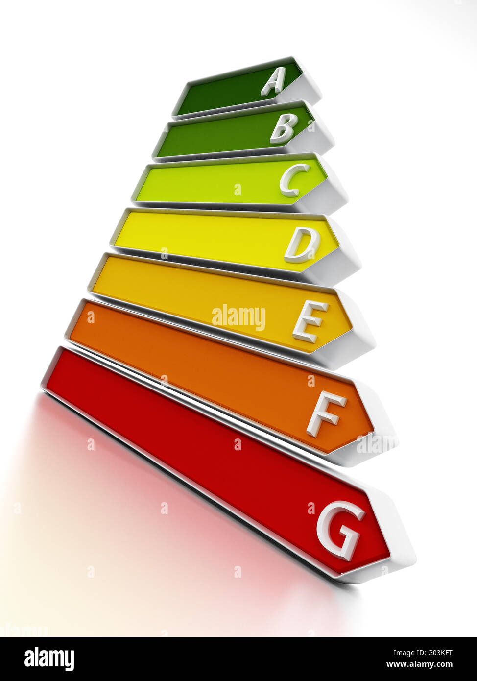Energy efficiency chart isolated on white background Stock Photo - Alamy