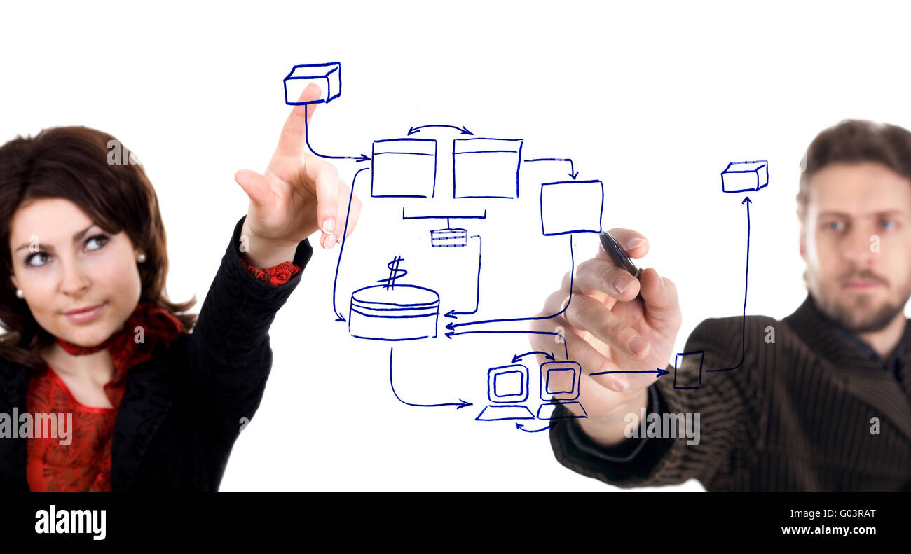 Planning Stock Photo - Alamy