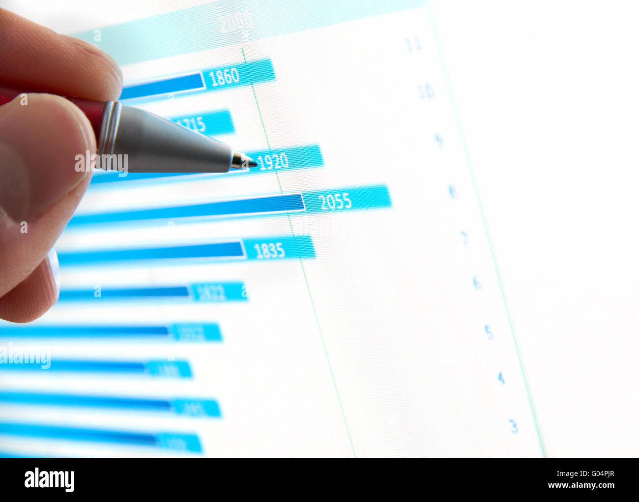 Chart analyze hi-res stock photography and images - Alamy