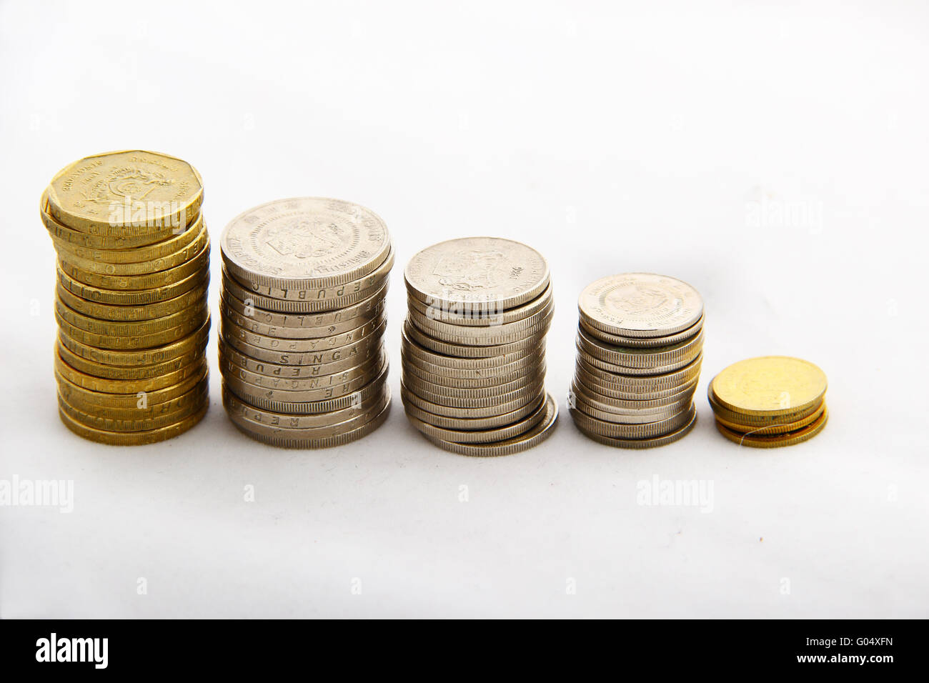 Different size coins hi-res stock photography and images - Alamy
