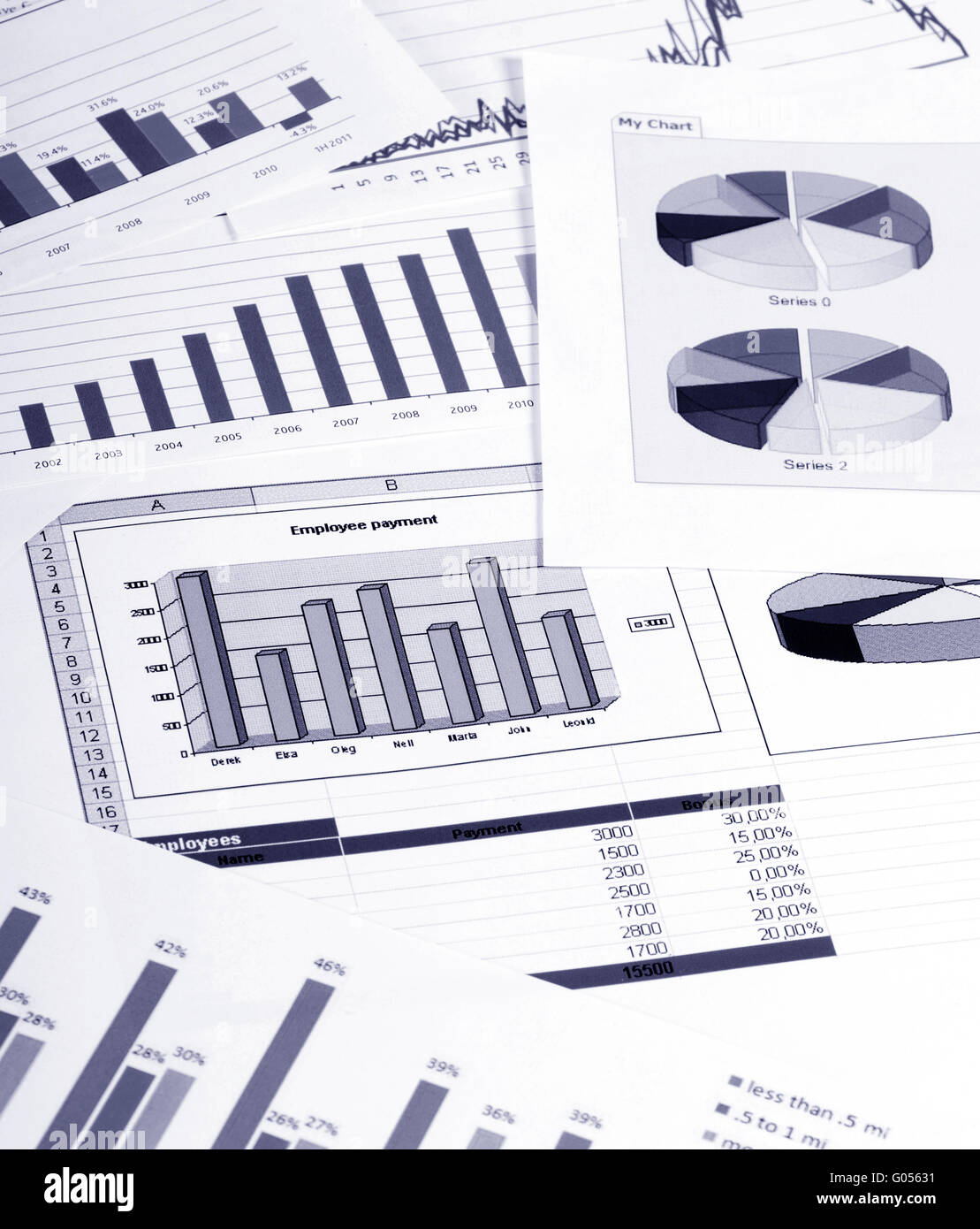 Graphs, charts, business table. The workplace of business people Stock ...