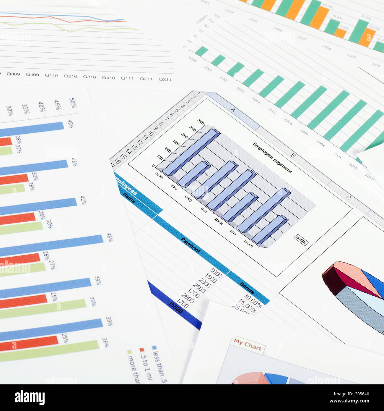 Graphs, charts, business table. The workplace of business people Stock ...