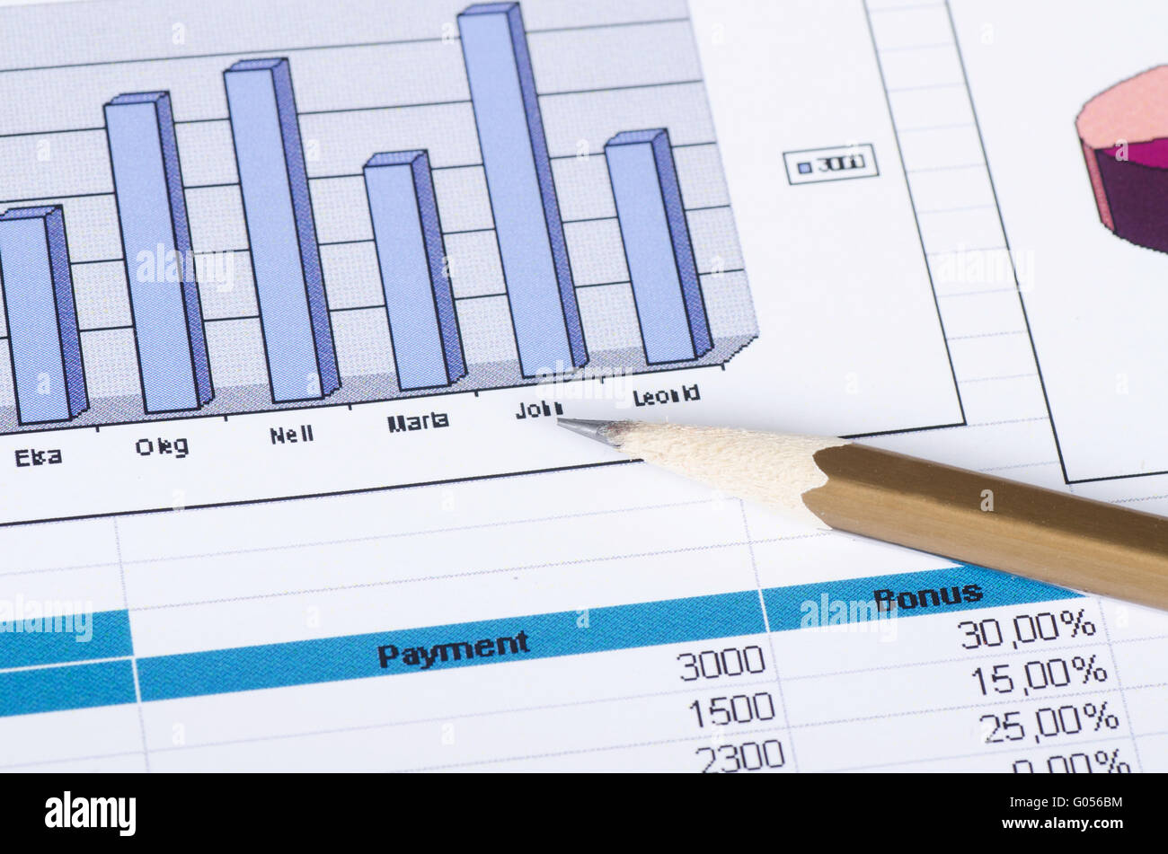 Graphs, charts, business table. The workplace of business people Stock ...