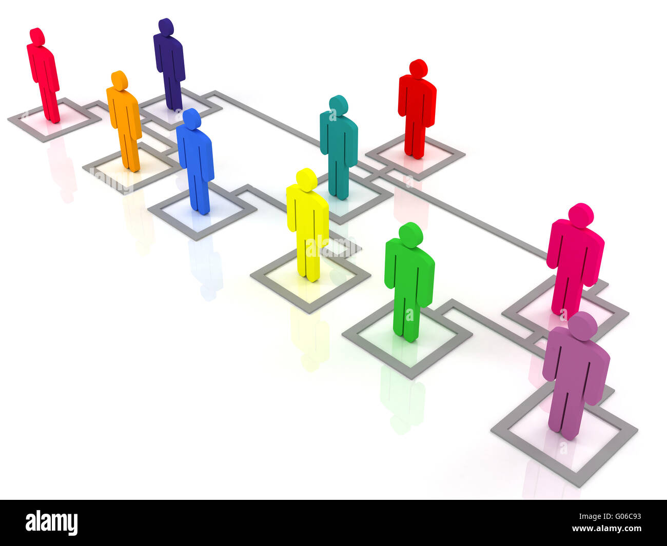 Organization chart hi-res stock photography and images - Alamy