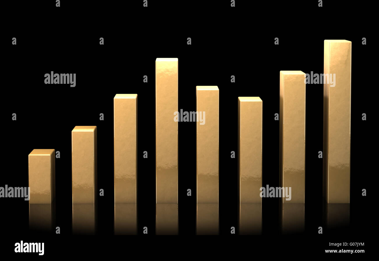 Rise chart hi-res stock photography and images - Alamy