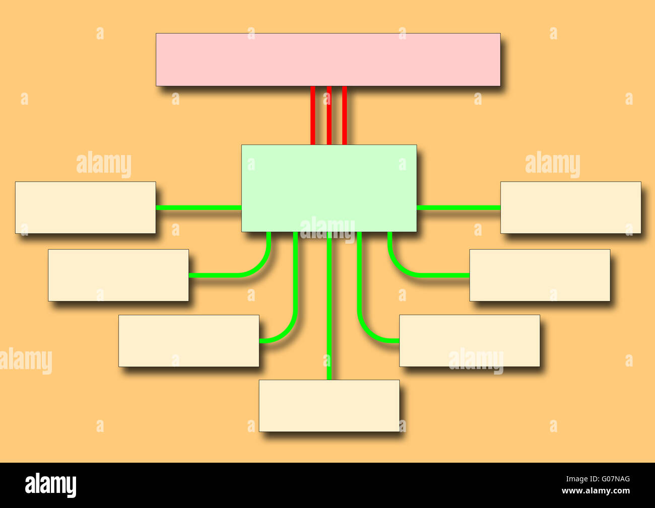 business flowchart shows structure with empty box Stock Photo - Alamy