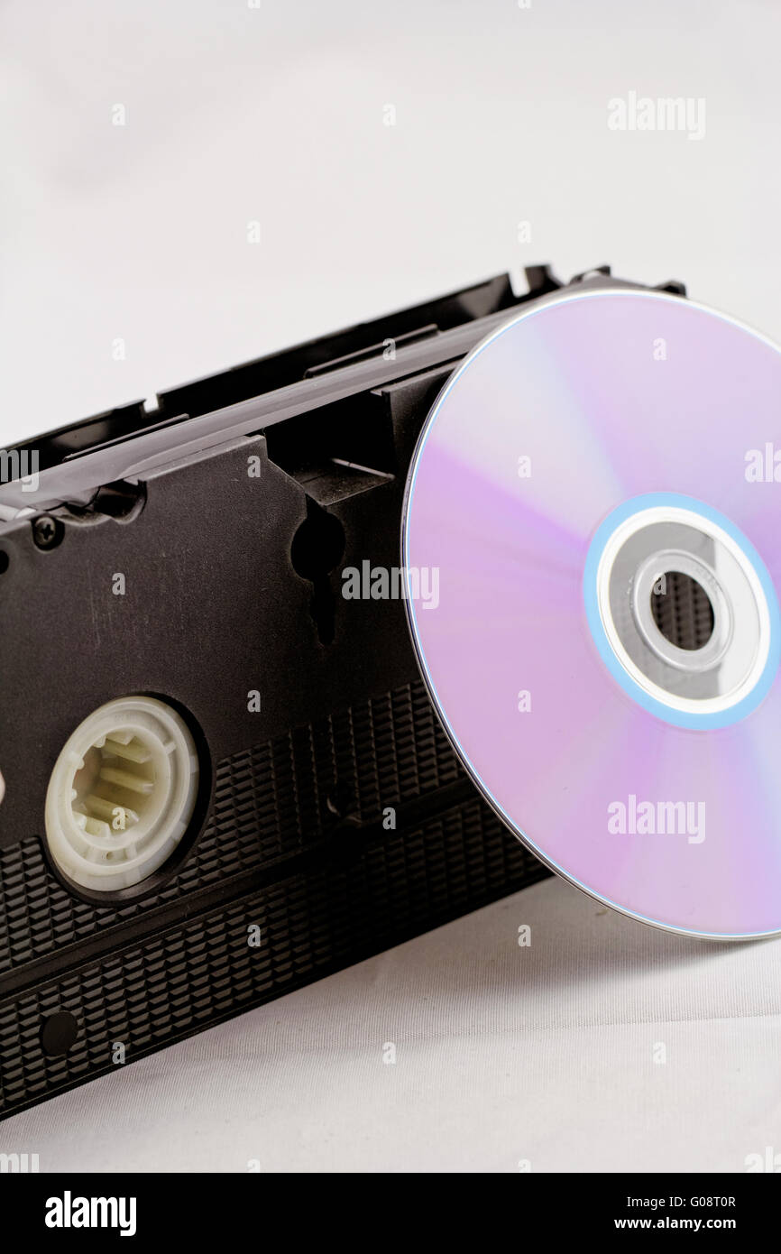 Digital Video Disk