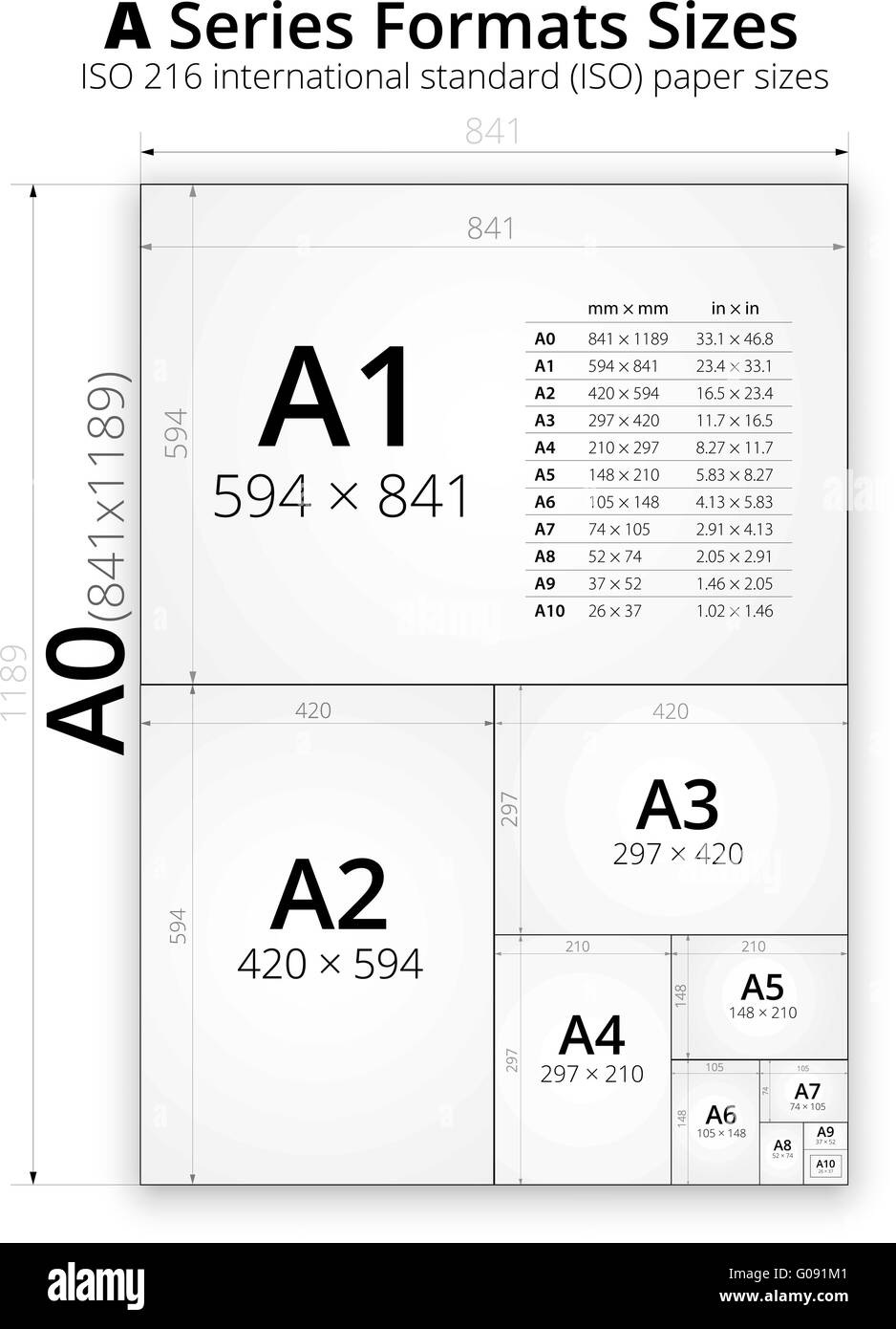 Understanding Paper Sizesunderstanding Paper Sizes Understanding Paper Sizesunderstanding Paper Sizes