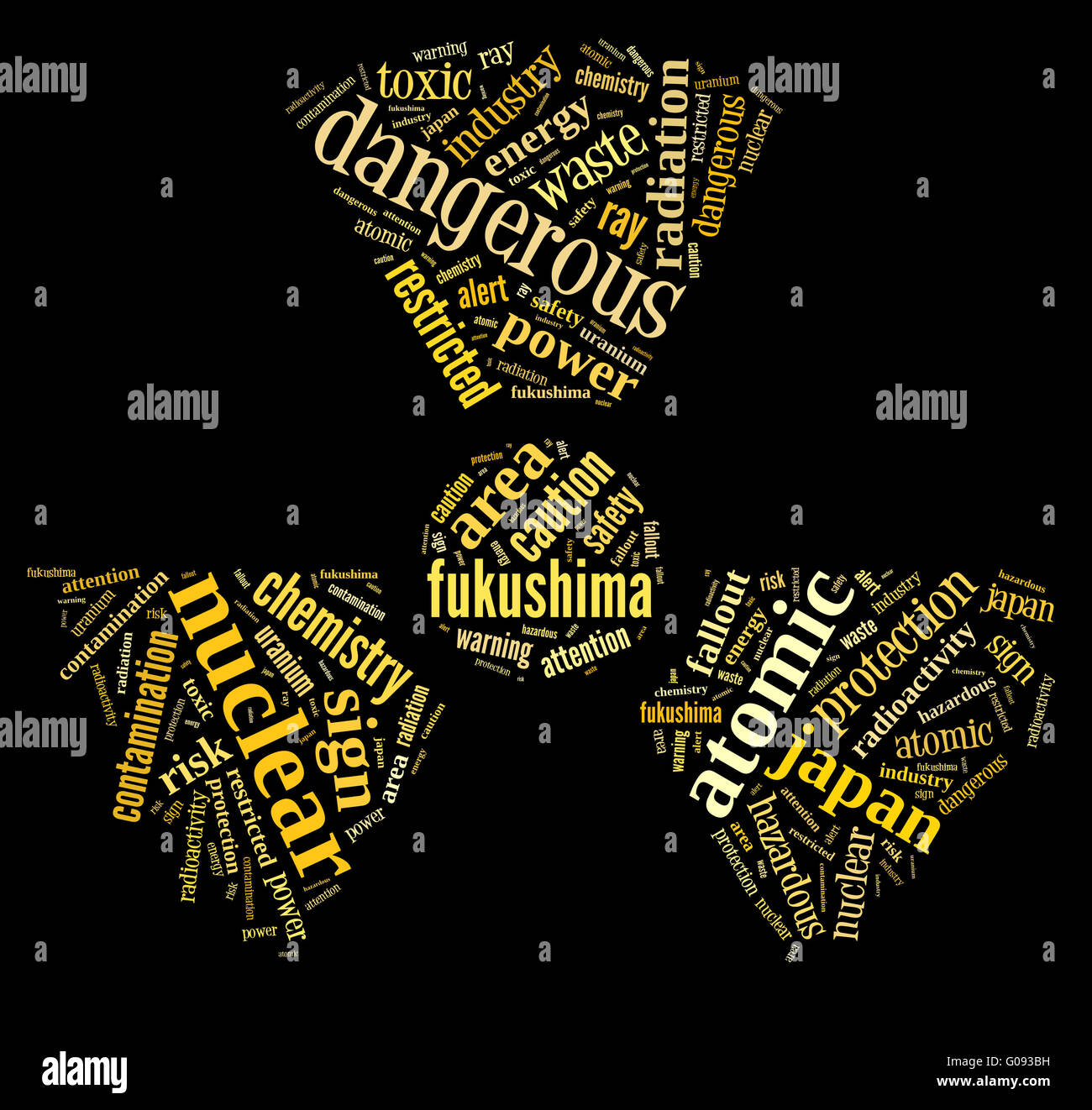 nuclear contamination warning sign word cloud on f Stock Photo - Alamy