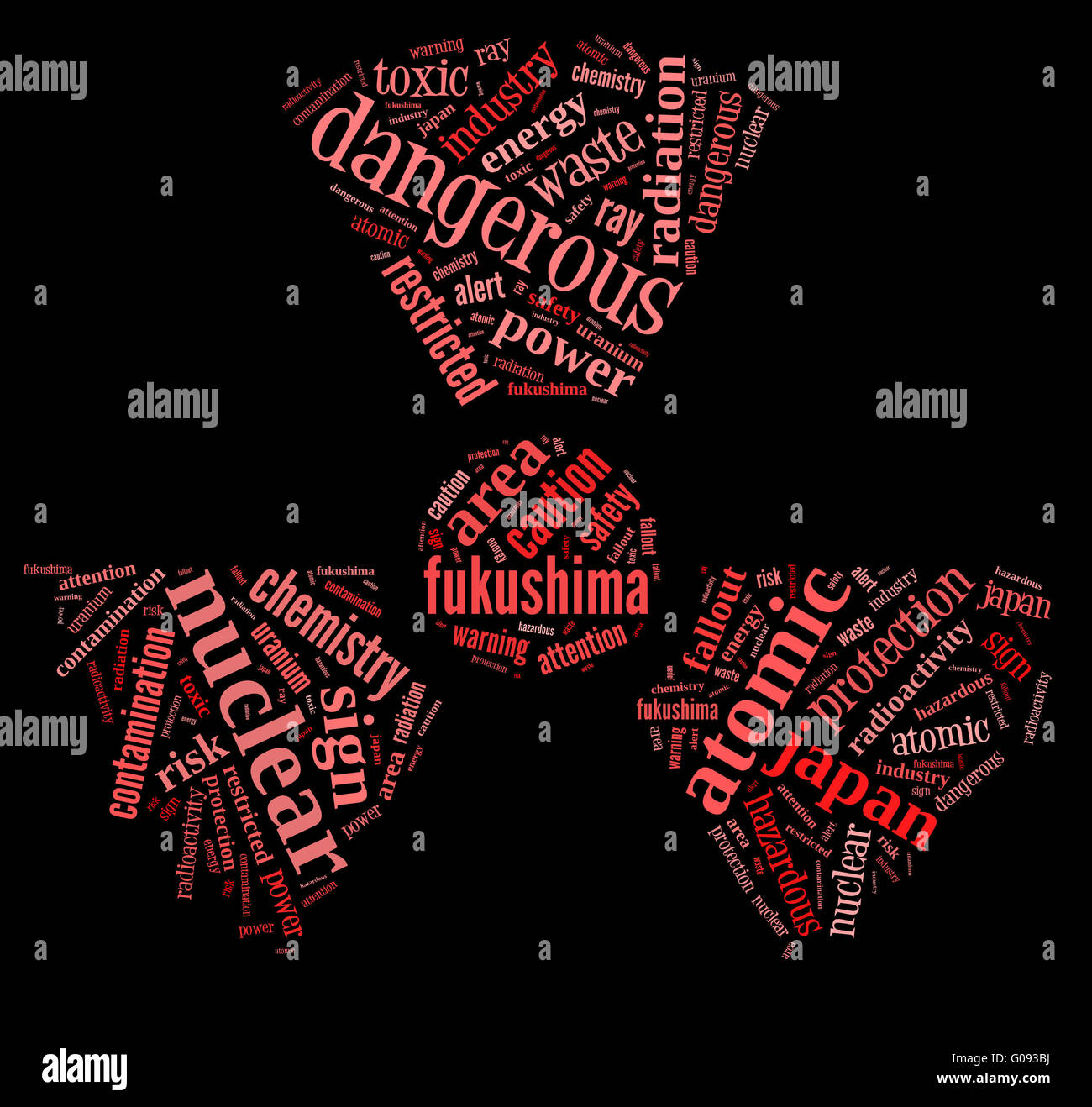 Nuclear waste danger sign hi-res stock photography and images - Alamy