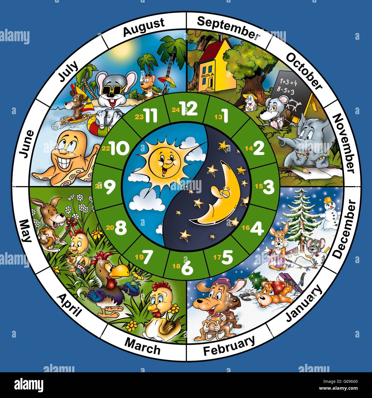 Hand drawn cartoon clock face hi-res stock photography and images - Alamy