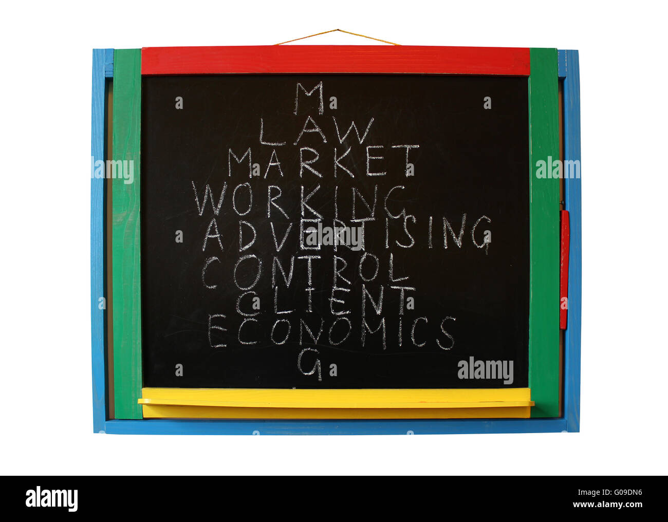 image of the main components of market showing on Stock Photo - Alamy