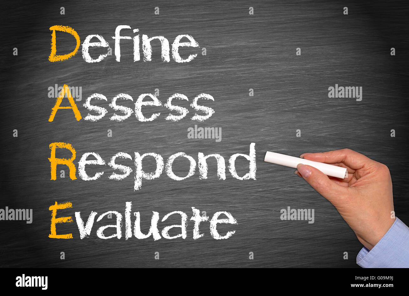 DARE - Business Concept Stock Photo - Alamy