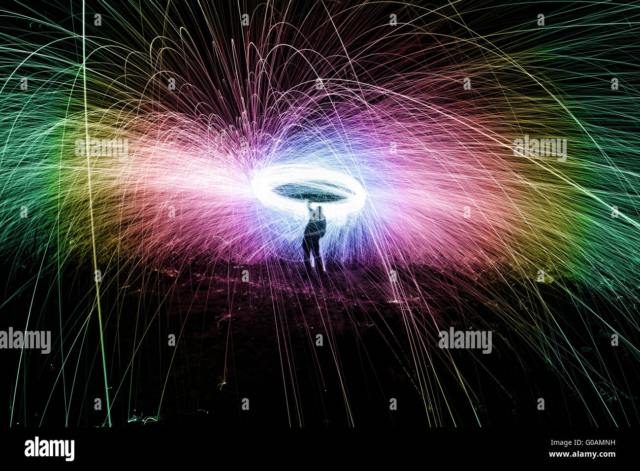 Steel wool flammable hi-res stock photography and images - Alamy
