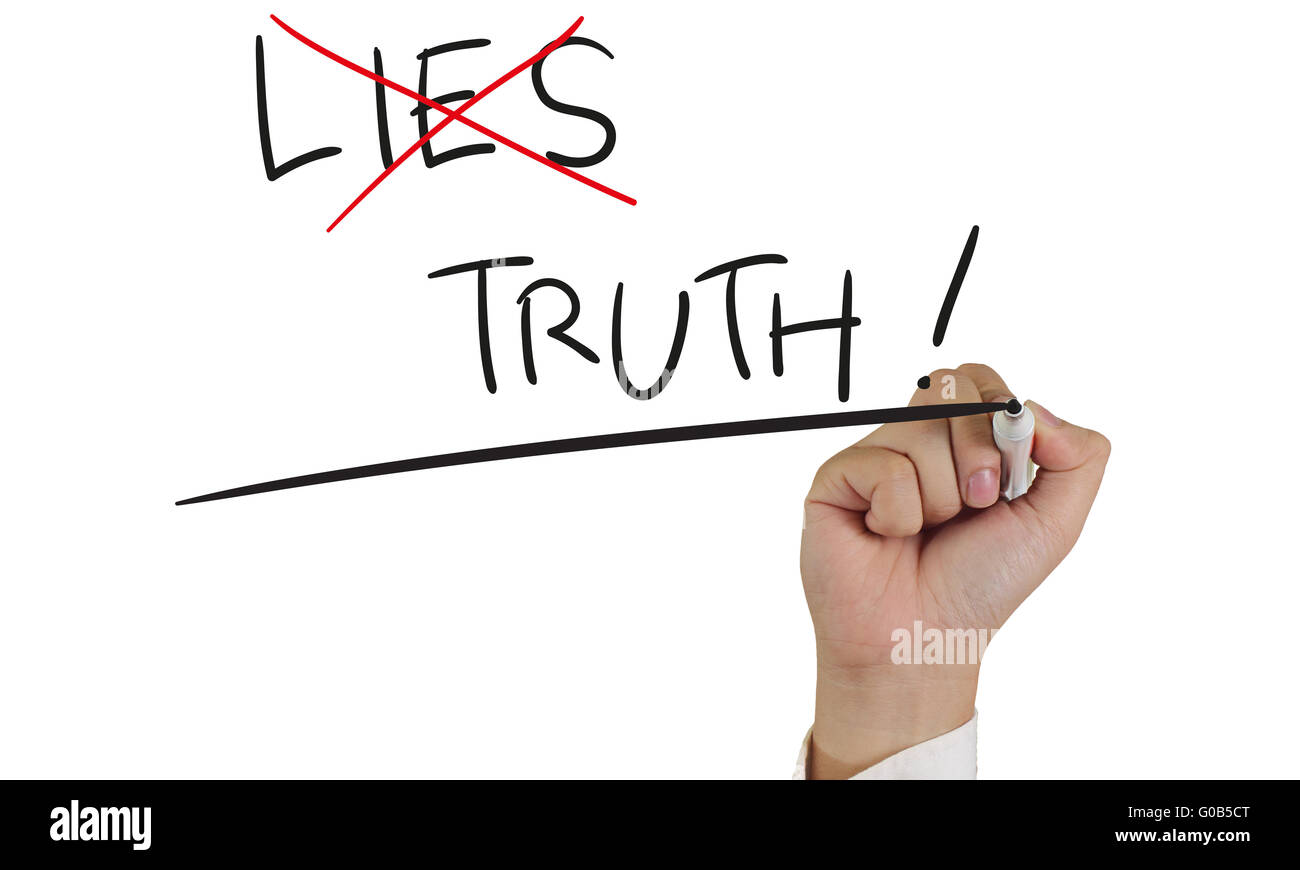 Motivational concept image of a hand holding marker, crossing lies word ...