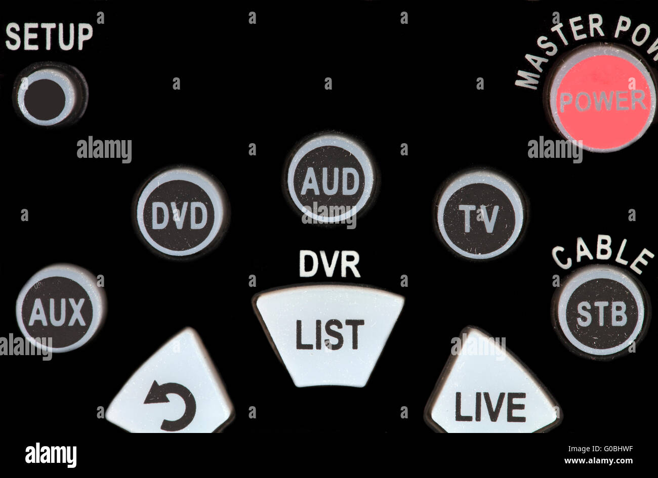 Buttons of Old Television Remote Controller Closeup Stock Photo - Alamy