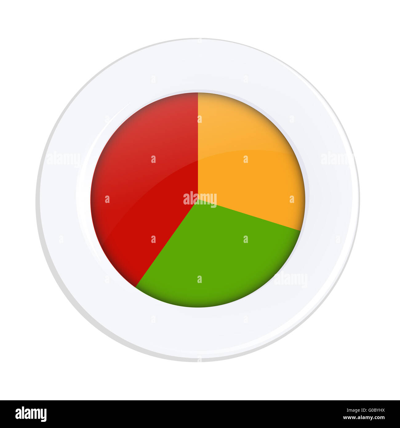 Plate divided into portions hi-res stock photography and images - Alamy