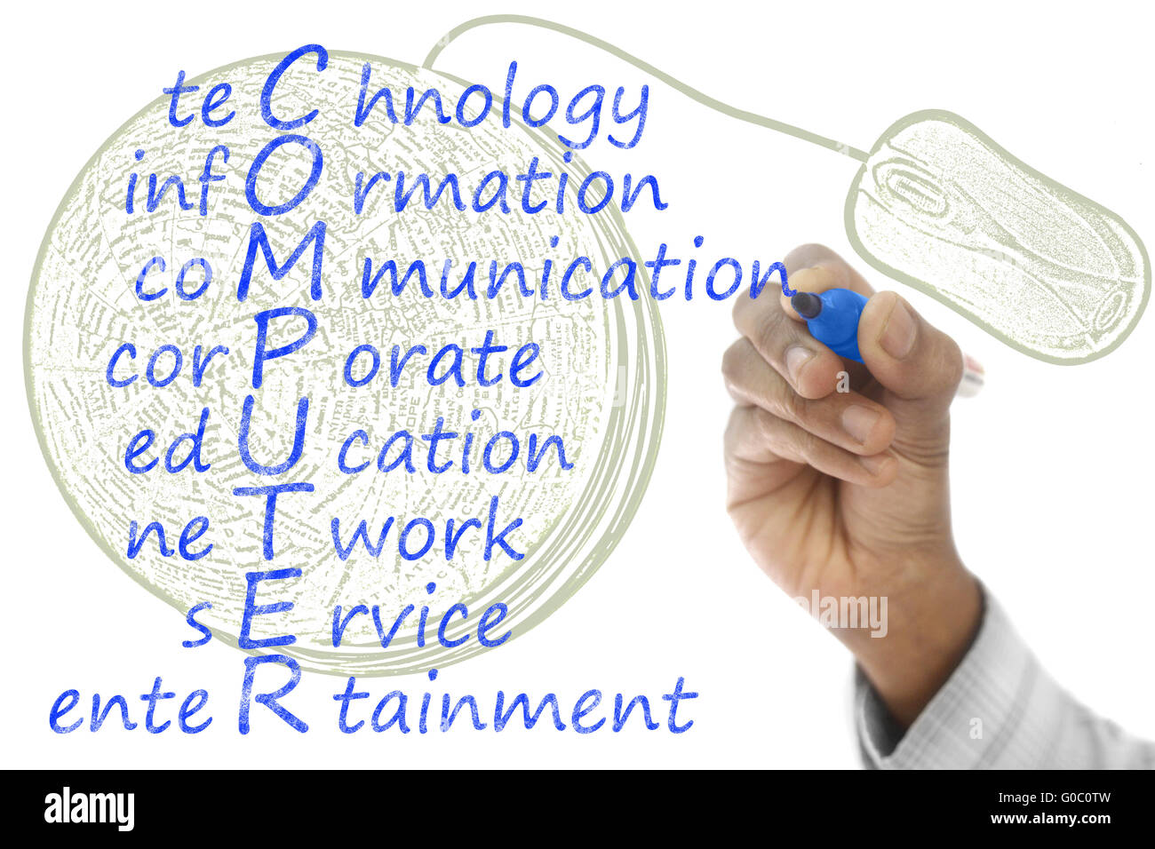 Computer word written on transparent wipe board Stock Photo - Alamy