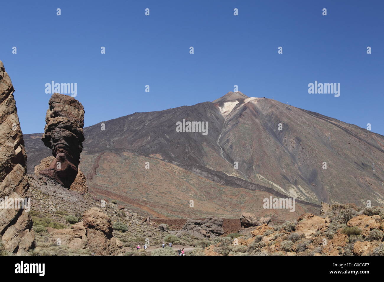 Teide gipfel hi-res stock photography and images - Alamy