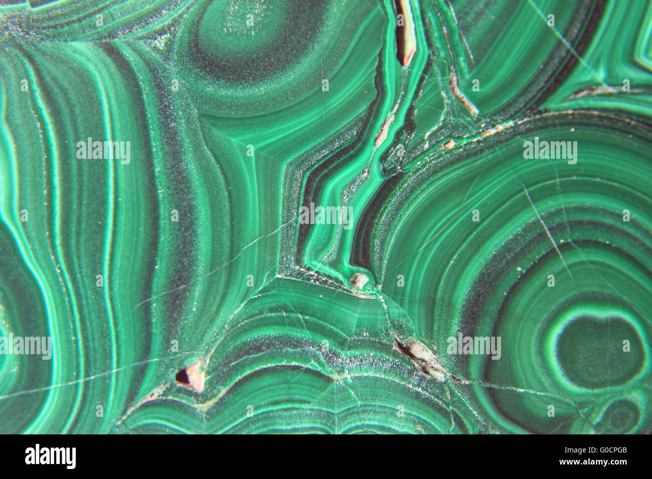Malachite stone hi-res stock photography and images - Alamy