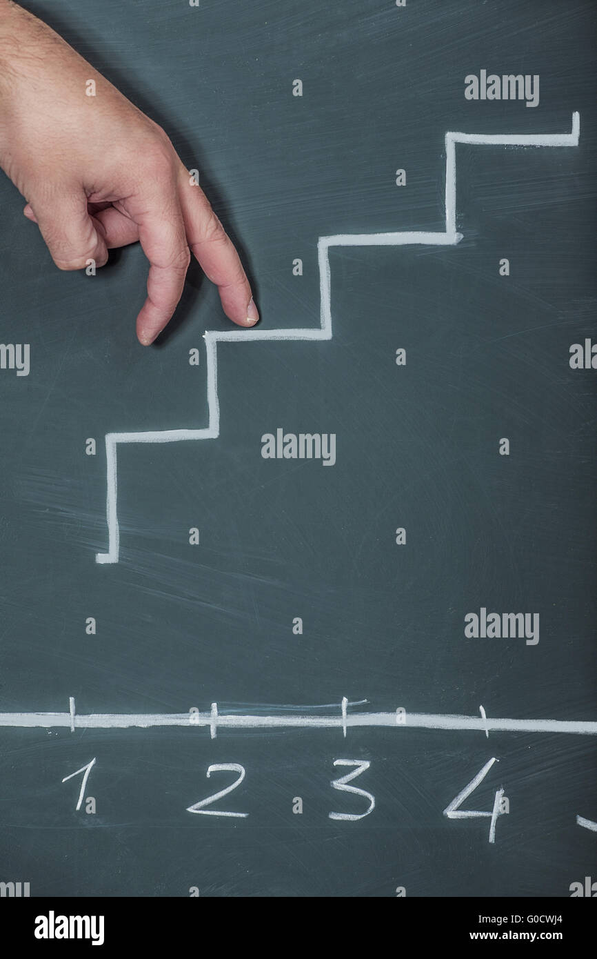 Step up to the challenge hi-res stock photography and images - Alamy