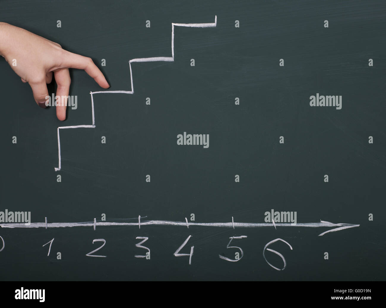 High step hi-res stock photography and images - Alamy