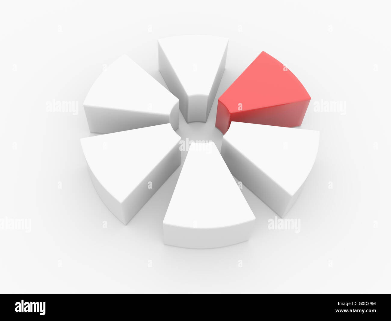 Divided circle slice diagram hi-res stock photography and images - Alamy
