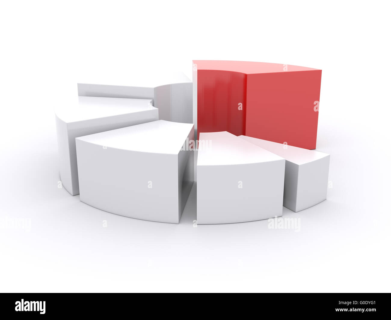 Divided circle slice diagram hi-res stock photography and images - Alamy