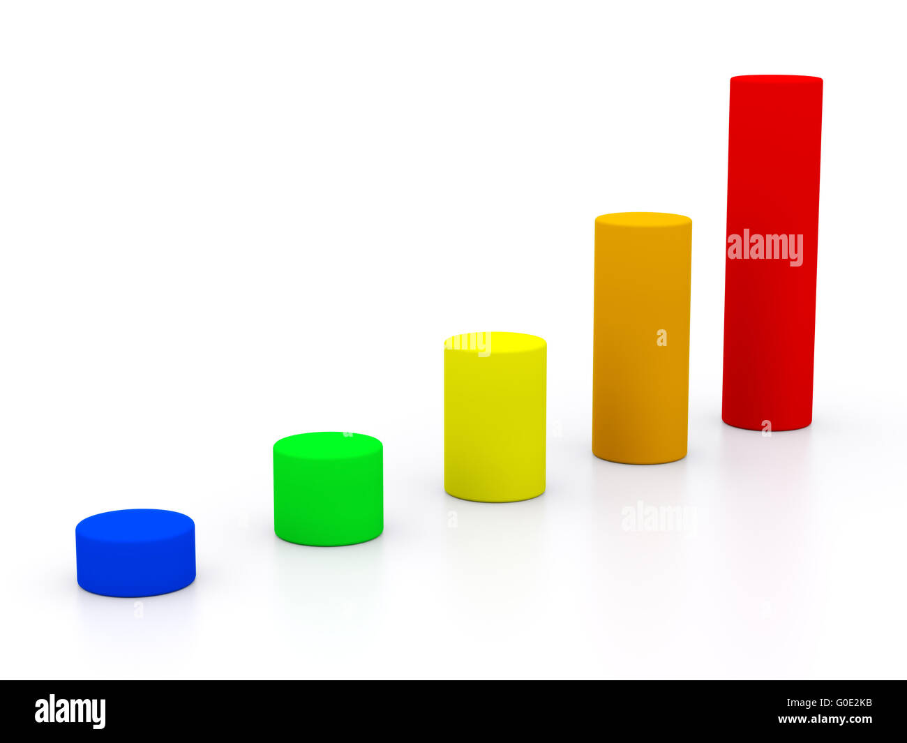 chart success of the cylinders on a white background of different ...