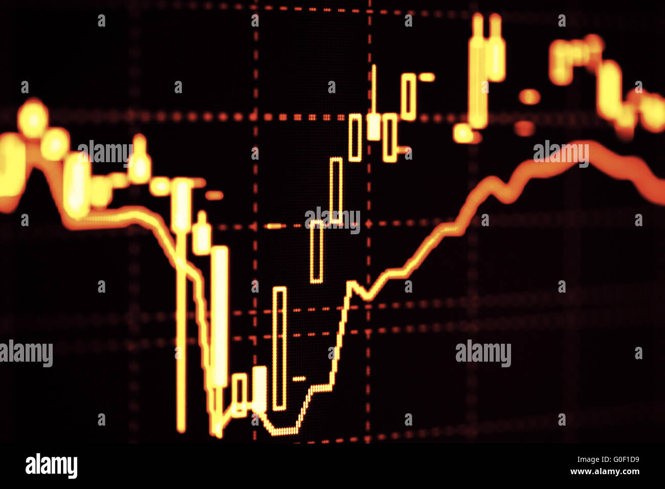 Stock market graphs on computer screen Stock Photo - Alamy