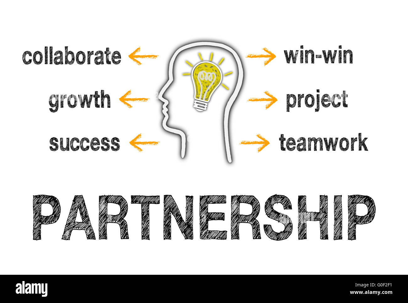 Collaboration project management business Cut Out Stock Images ...