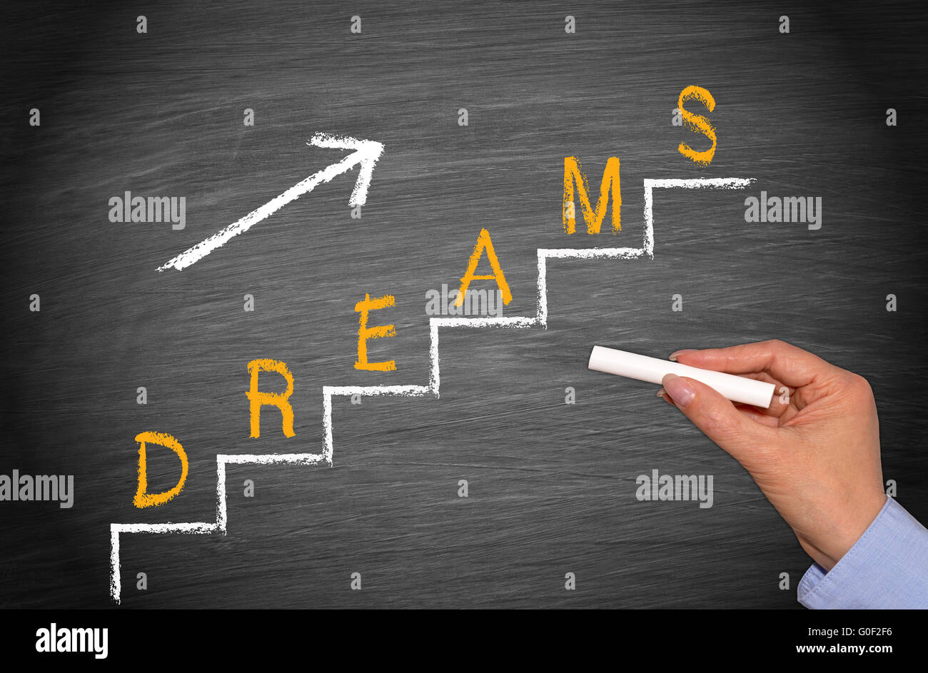 Dreams - stairs with arrow and text Stock Photo - Alamy