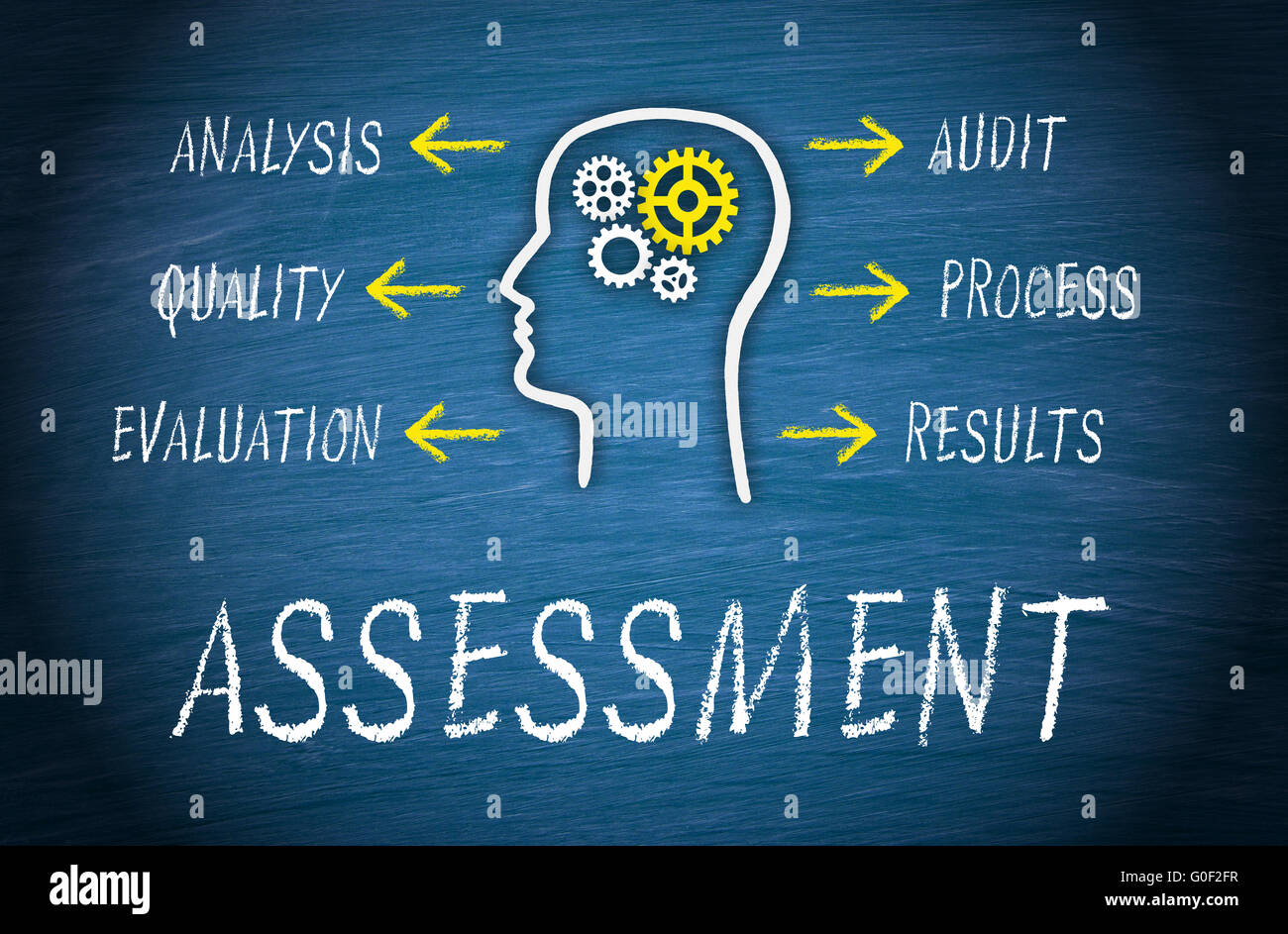 Business people performance appraisal hi-res stock photography and ...