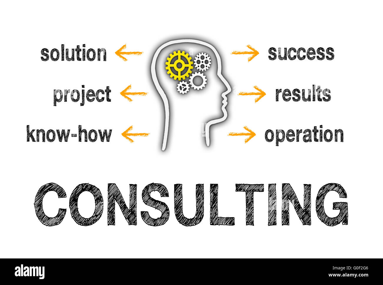 Consulting Business Concept Stock Photo - Alamy